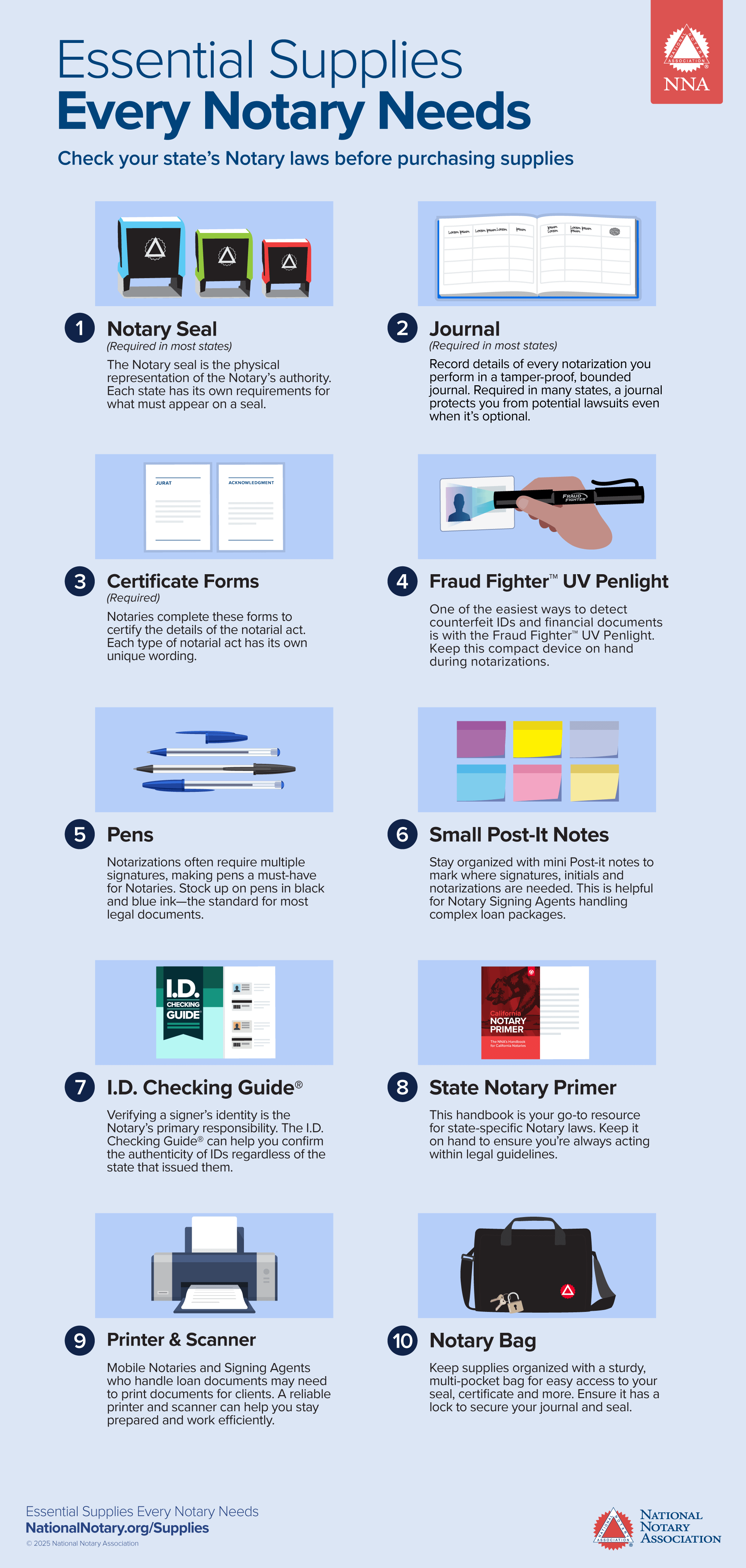 Essential Supplies Every Notary Needs | NNA